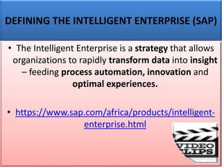 How Human Resources Management (HRM) powers the Intelligent Enterprise ...