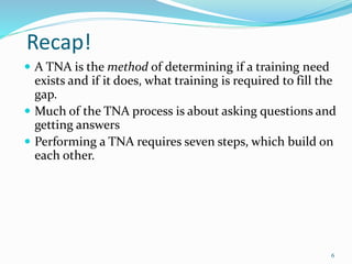 Hrm ppt | PPTX | Business and Finance