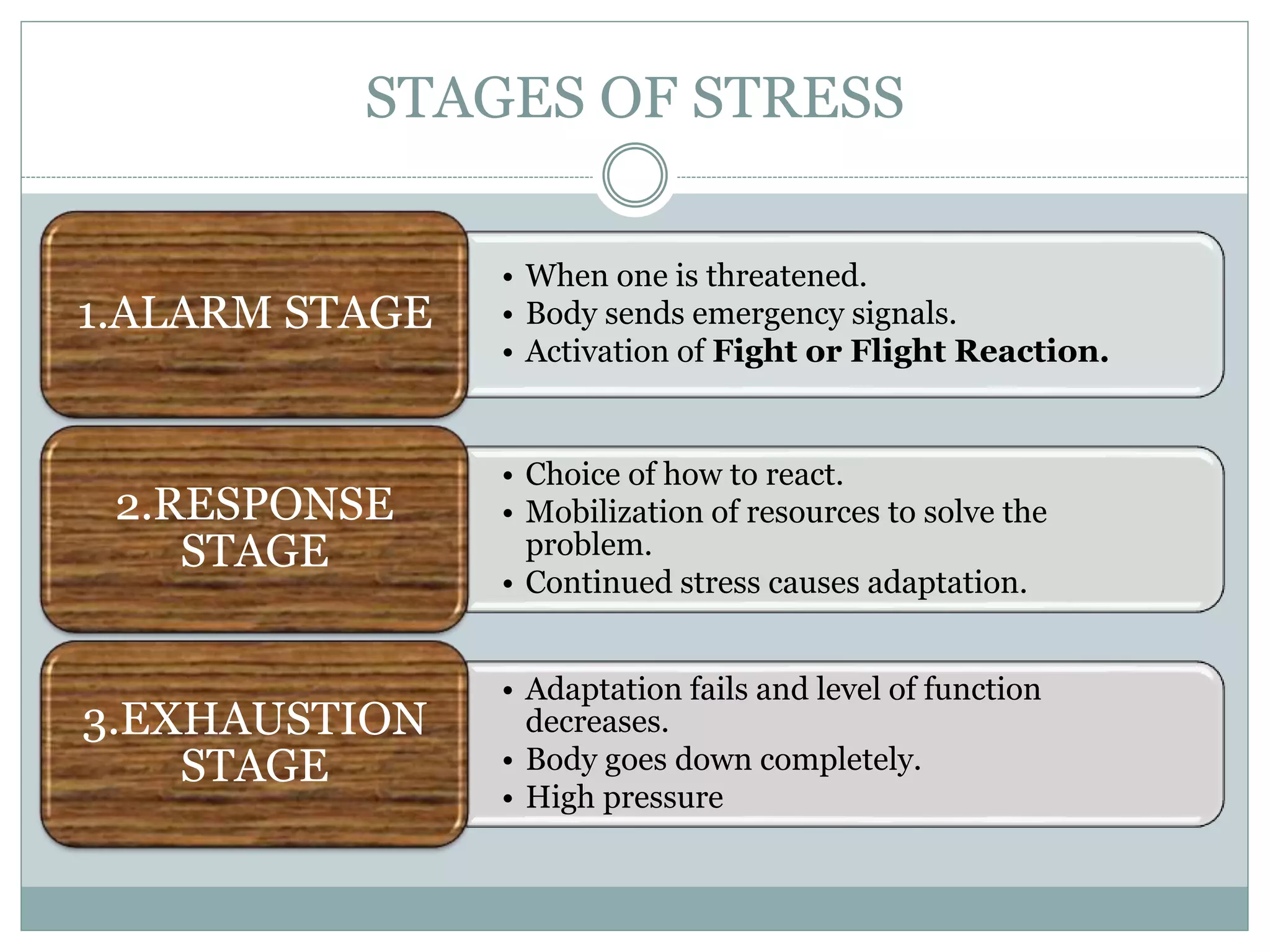 DISCIPLINE IN ORGANIZATION & STRESS MANAGEMENT | PPTX