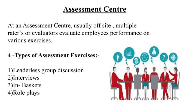 Modern Performance Appraisal Methods | PPTX