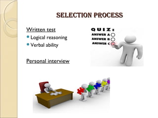 Recruitment & selection Process in an organization | PPT