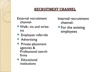 Recruitment & selection Process in an organization | PPT