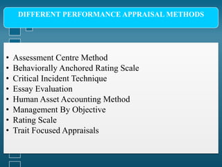 Marketing Strategy of ITC-LTD | PPTX