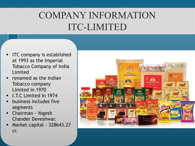 Marketing Strategy of ITC-LTD | PPTX | Human Resources | Business