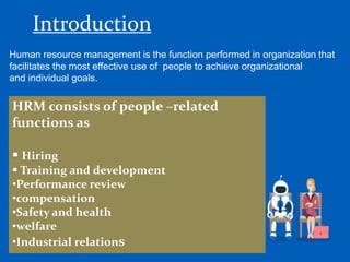 introduction of human resources | PPTX