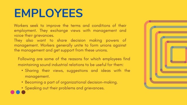 Human resource IR System | PPT | Free Download