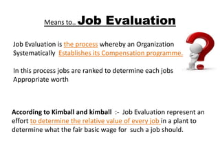 Human Resource Management (Job Evaluation) | PPT
