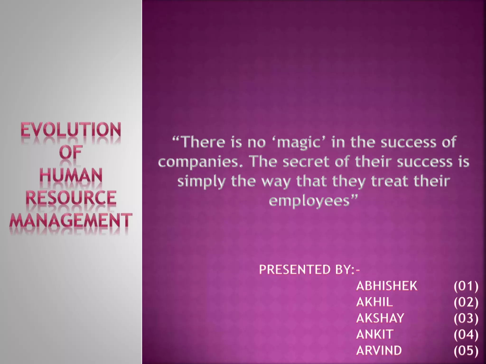 evolution of hrm | PPT