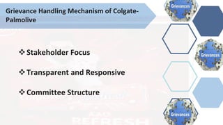 Colgate Palmolive Human Resources Management .pdf