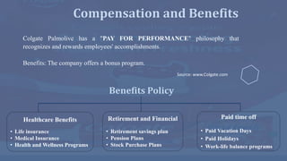 Colgate Palmolive Human Resources Management .pdf