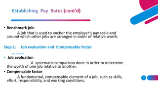 STRATEGIC PAY PLAN | PPTX