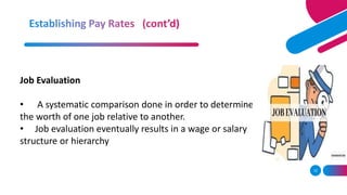 STRATEGIC PAY PLAN | PPTX