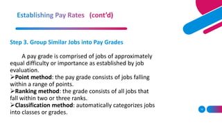 STRATEGIC PAY PLAN | PPTX