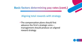 STRATEGIC PAY PLAN | PPTX