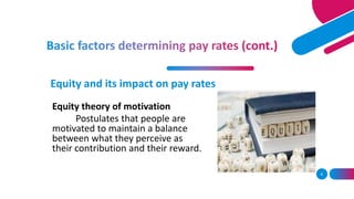 STRATEGIC PAY PLAN | PPTX