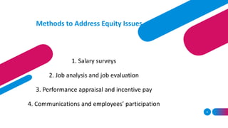 STRATEGIC PAY PLAN | PPTX