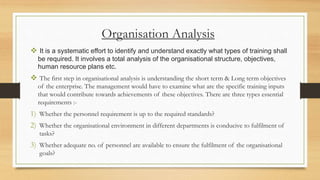 HRM - TRAINING & DEVELOPMENT NEEDS | PPT