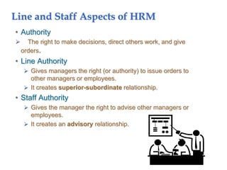 Hrm ppt ch. 01 | PPT