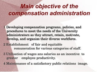 Hrm ppt compensation administration | PPT