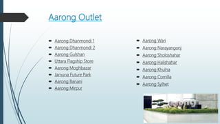 Hrm practice on aarong | PPTX