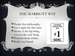 Hrm practices at marriott international | PPT