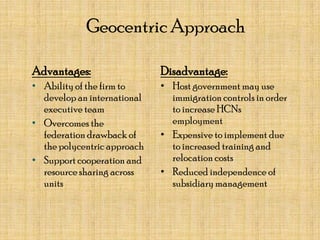 international human resource management | PPT