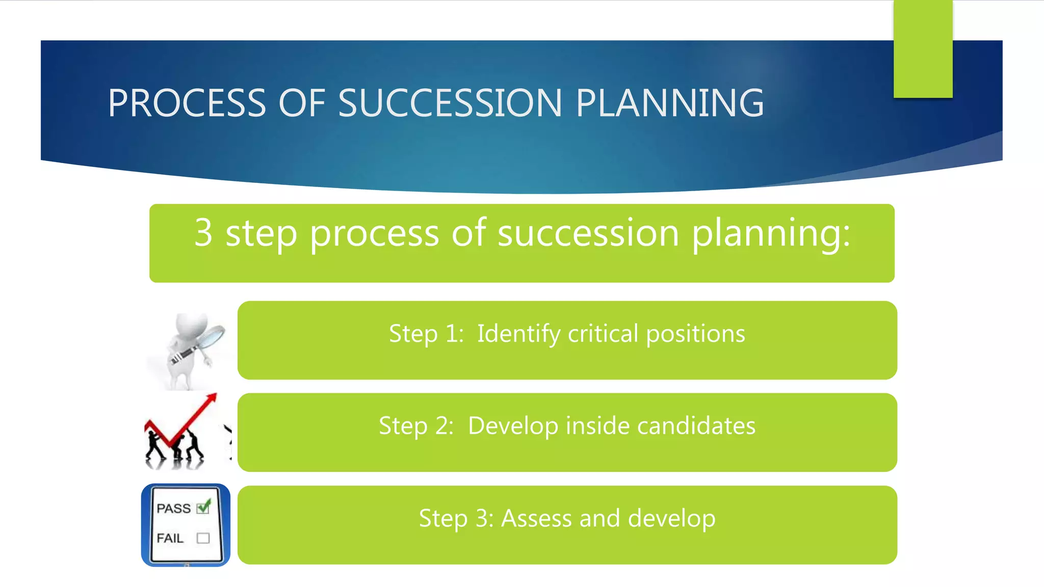 Presentation on Succession Planning | PPTX