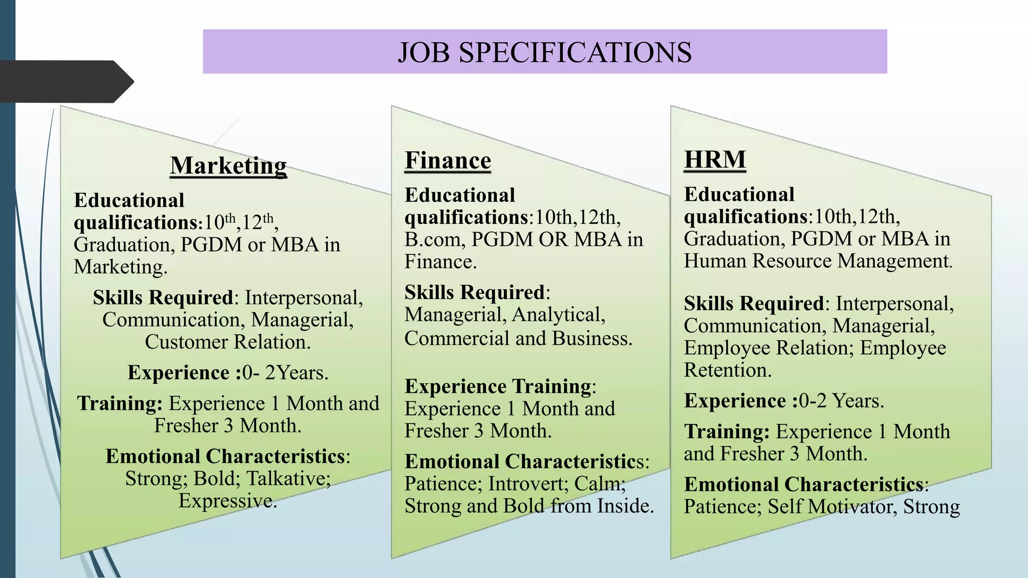 Hero MotoCorp HR presentation | PPTX