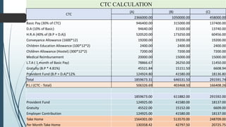 Hero MotoCorp HR presentation | PPTX