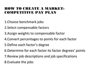STRATEGIC PAY PLANS | PPT | Resume Writing and Advice | Job Search