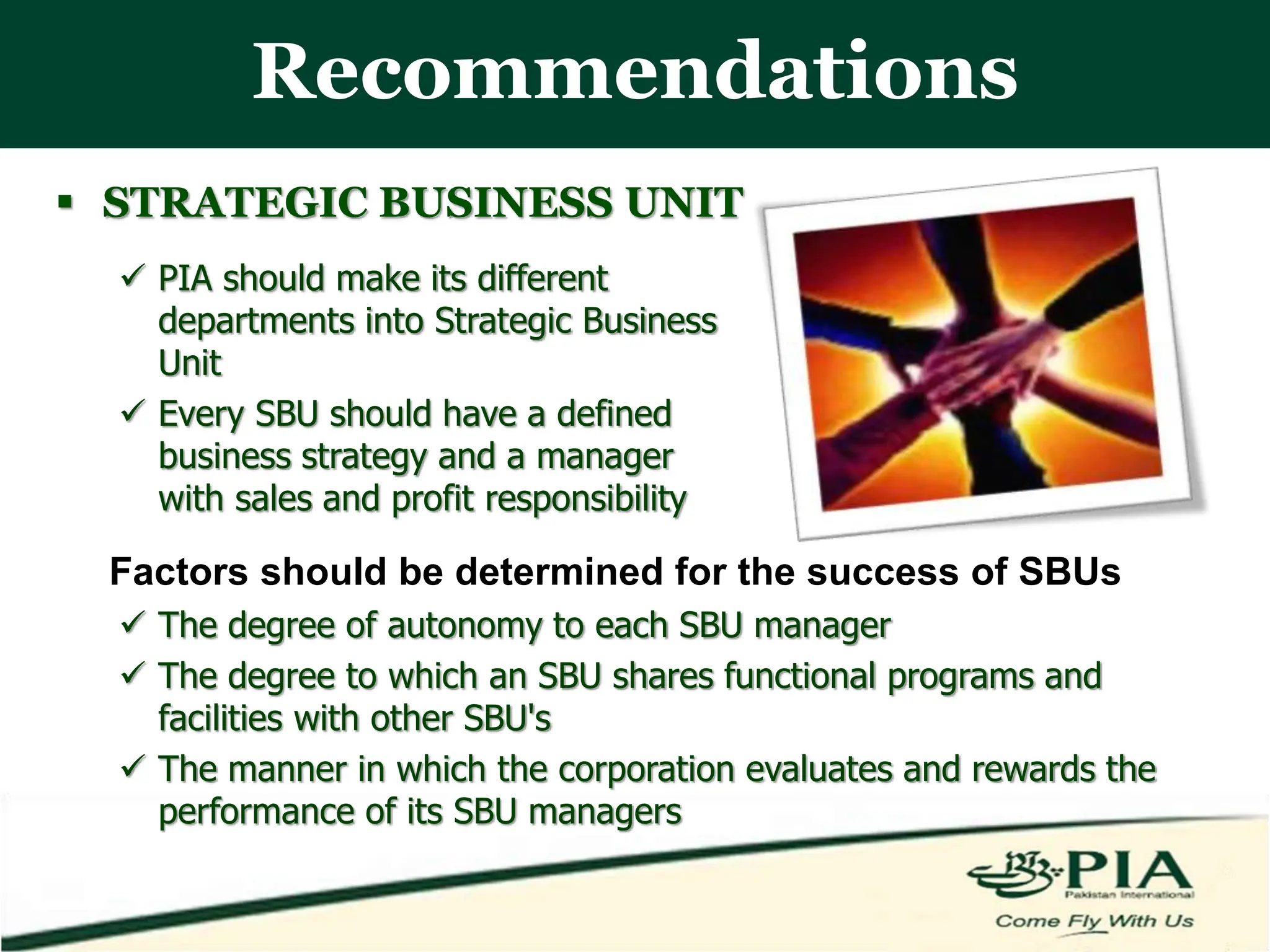 HRM Presentation.ppt