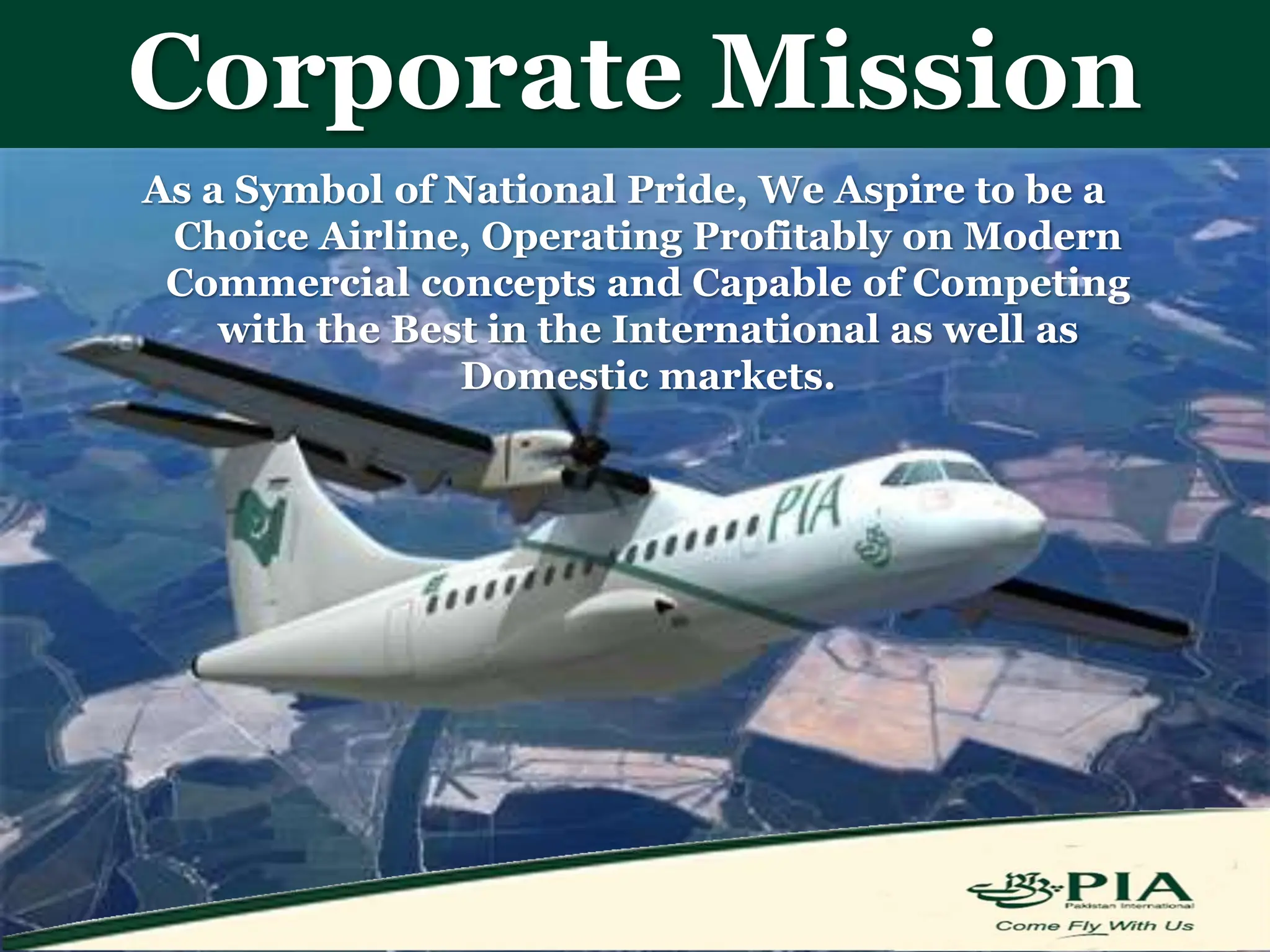 HRM Presentation.ppt