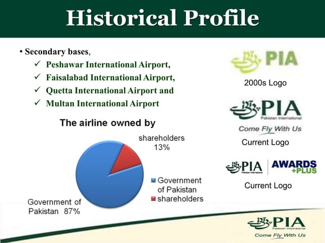 HRM Presentation.ppt