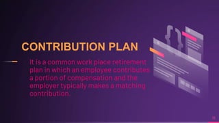 Employee Benefit in Human Resource Mnagemnt Slideshare | PPT