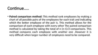 concept of Performance Appraisal in Human Resource Management | PPTX