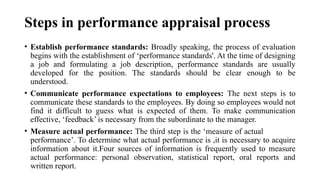 concept of Performance Appraisal in Human Resource Management | PPTX