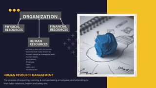 HRM Presentation Ch. 1.pdf Human Resource Management | PDF