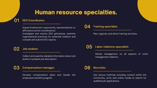 HRM Presentation Ch. 1.pdf Human Resource Management | PDF