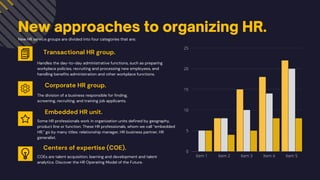HRM Presentation Ch. 1.pdf Human Resource Management | PDF