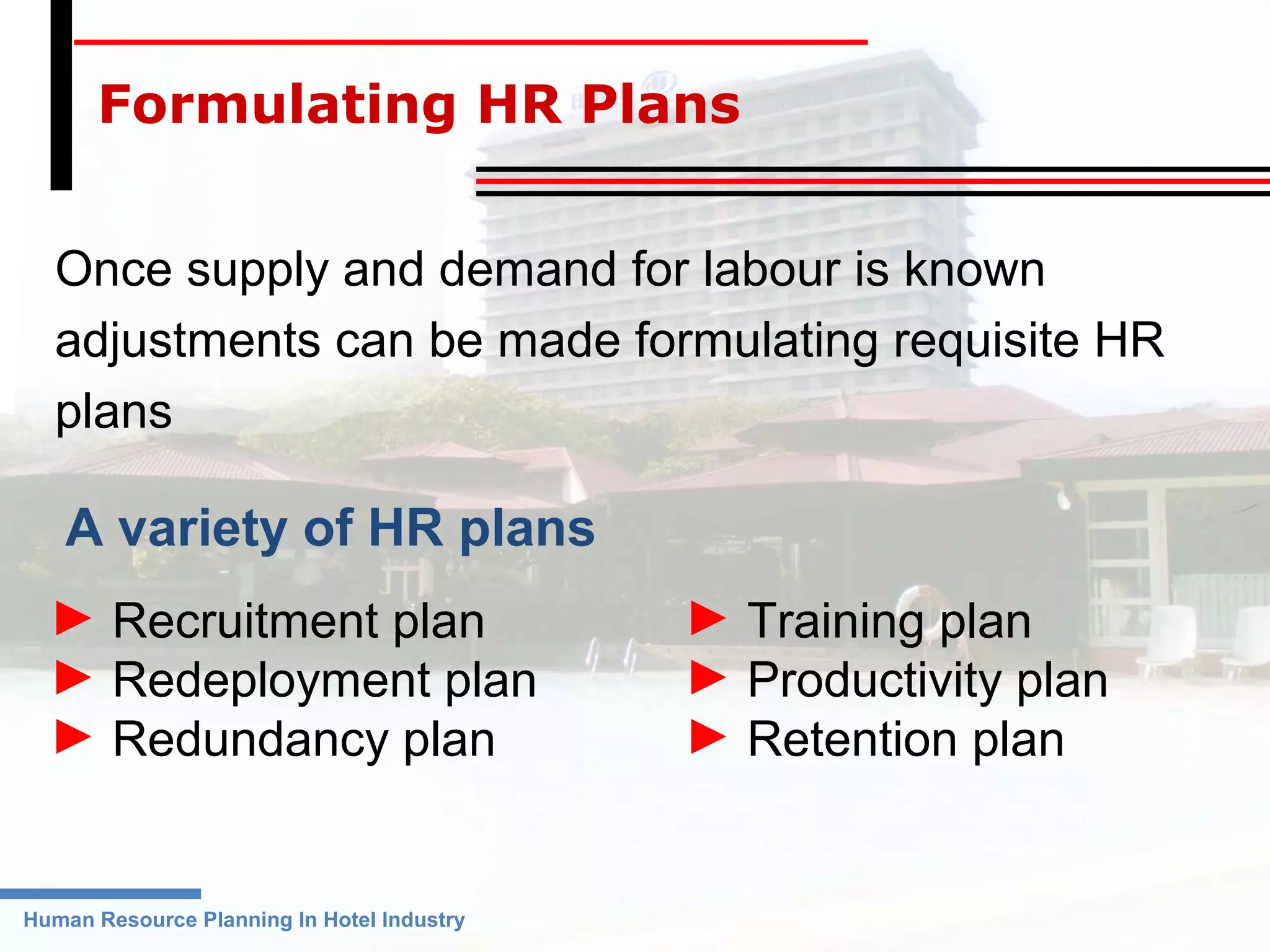 Human Resource Management in Hotel Industry | PPS