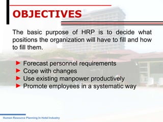 Human Resource Management in Hotel Industry | PPS