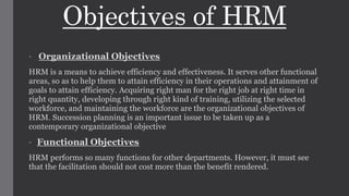 Human Resources Management (HRM) | PPTX