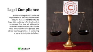 What is Human Resource Management Process | PPTX