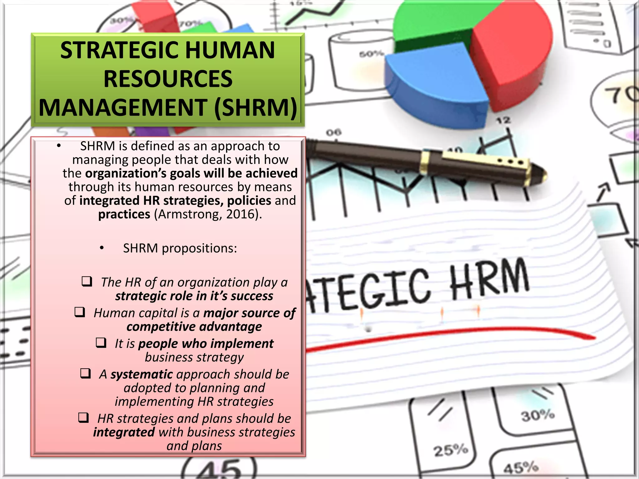 Human Resources Management (HRM) Value Chain Processes, Organizational ...