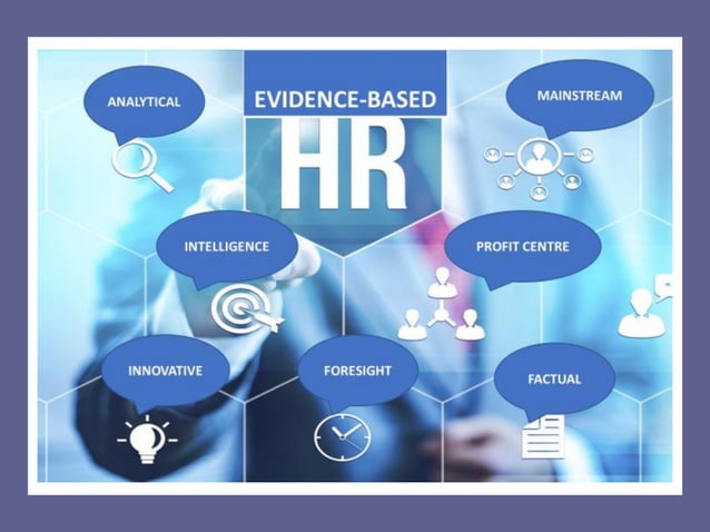 Human Resources Management (HRM) Value Chain Processes, Organizational ...