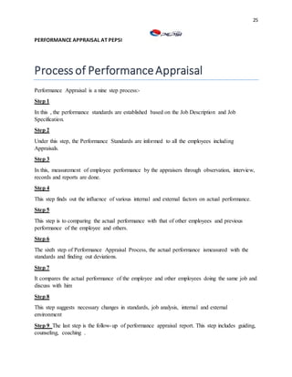 PEPSI PROJECT HRM | DOCX