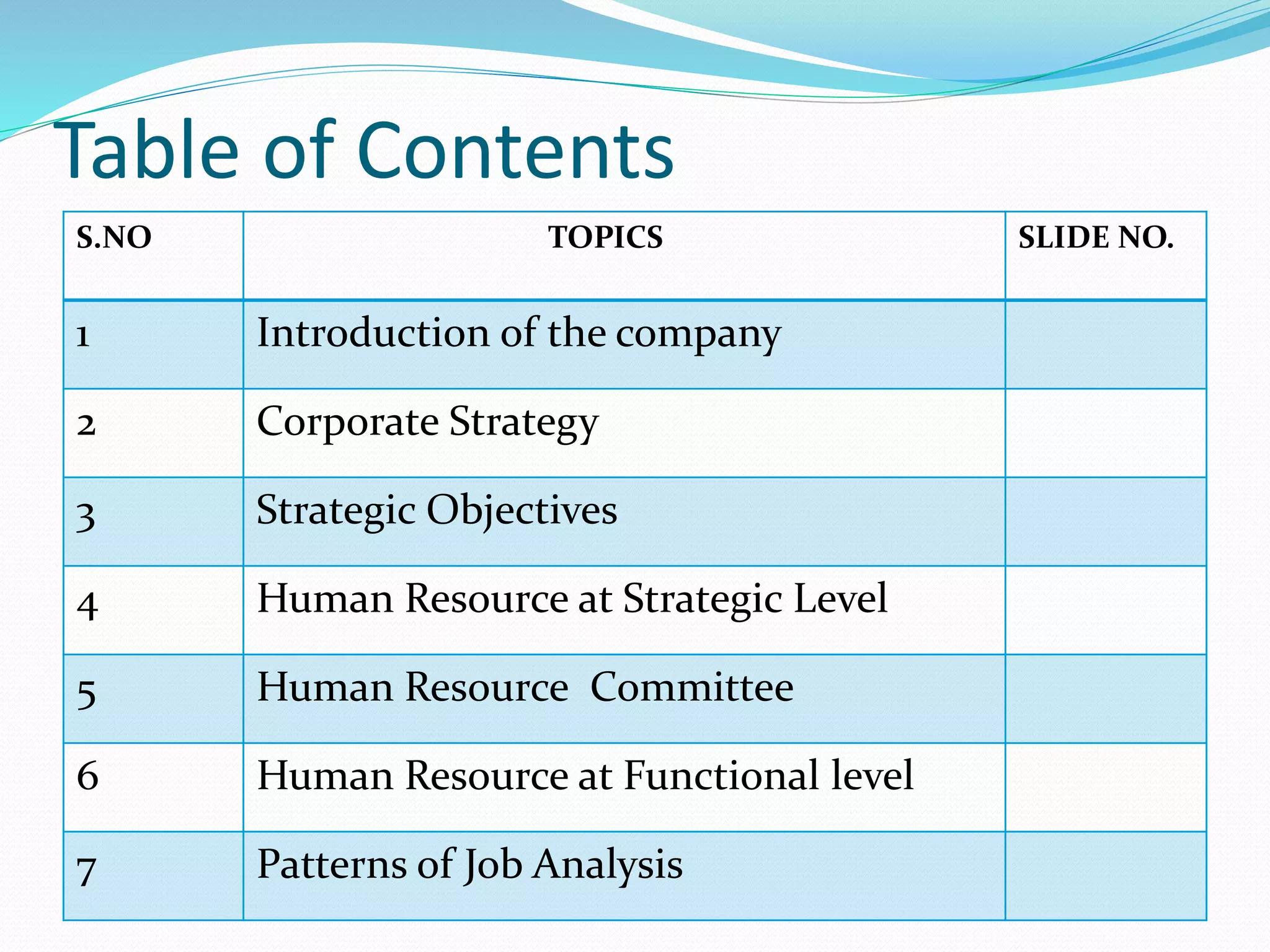 SNGPL(Sui Northern Gas Pipeline Limited) | PPTX