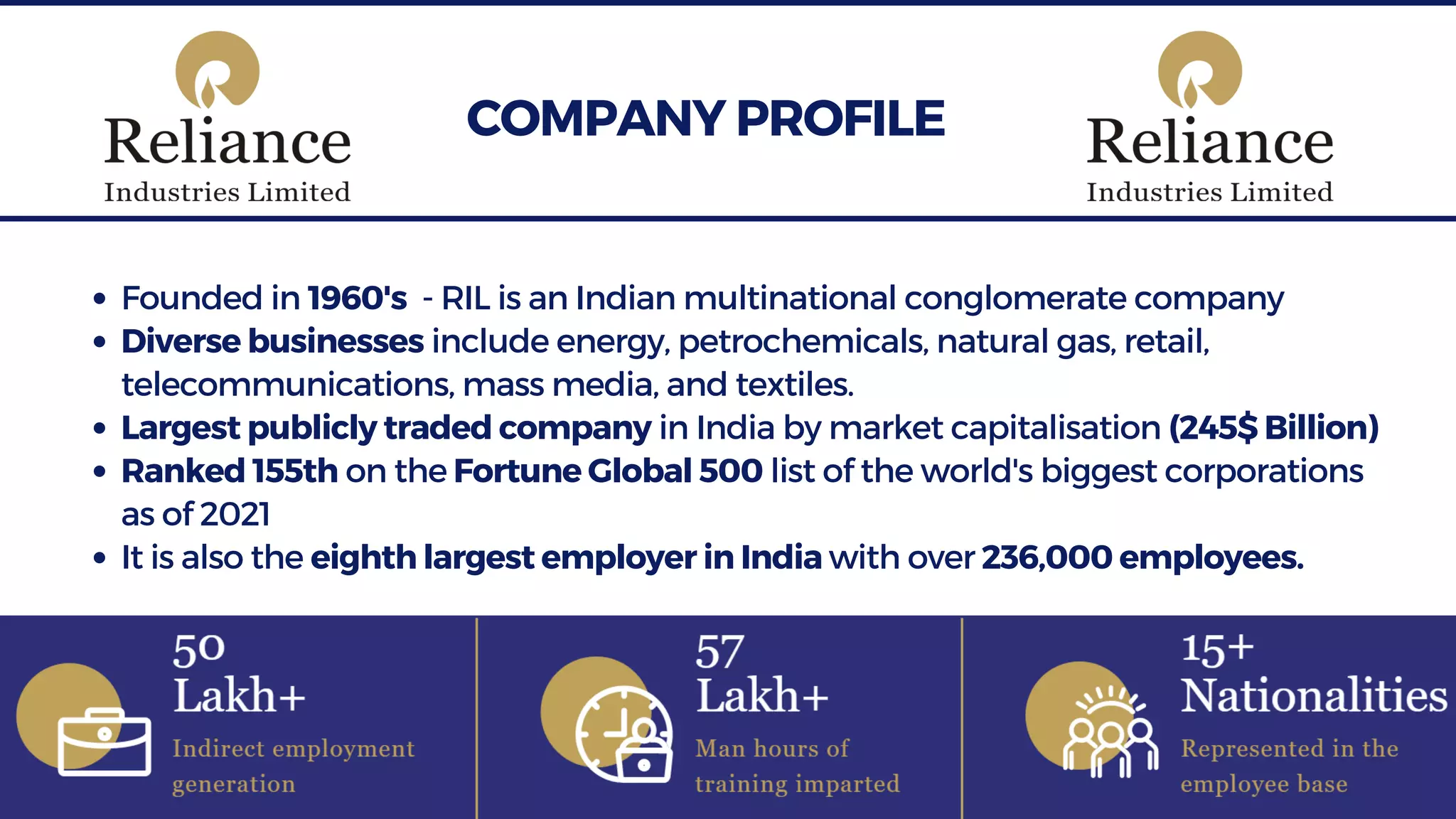 HR Policies - Reliance Industries Ltd | PDF