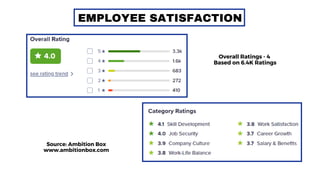 HR Policies - Reliance Industries Ltd | PDF