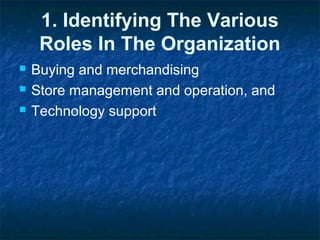 Hrm retail management | PPT